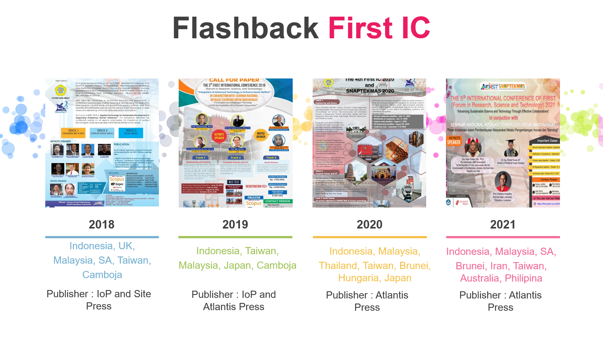 PAST FIRST – First 2024